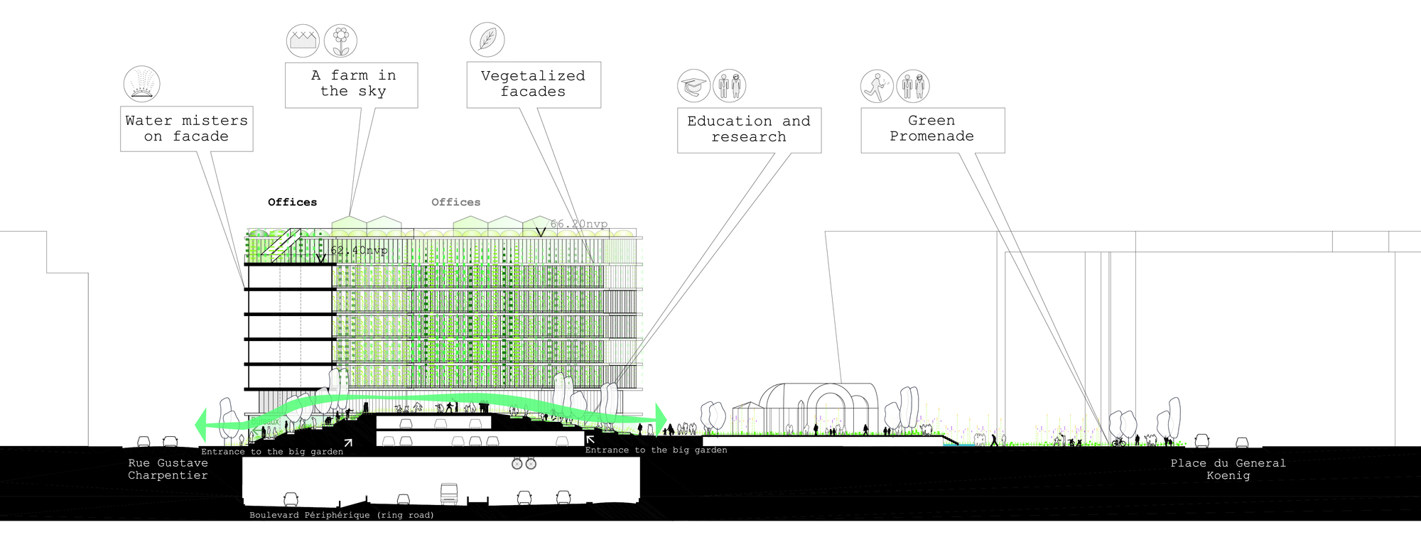 Gallery of Jacques Ferrier Architecture, Chartier Dalix and SLA ...