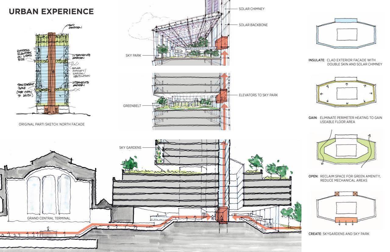 Gallery of 6 Teams Reimagine New York’s MetLife Building - 5