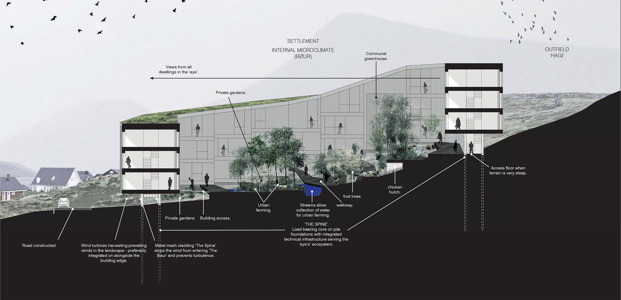 Galeria de White Arkitekter é selecionado como finalista do "Nordic ...