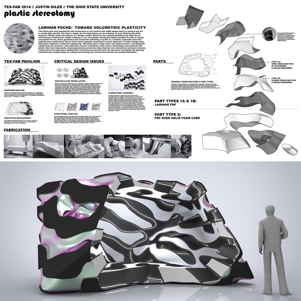 Gallery of Plastic Architecture: 12 Projects that Highlight the ...