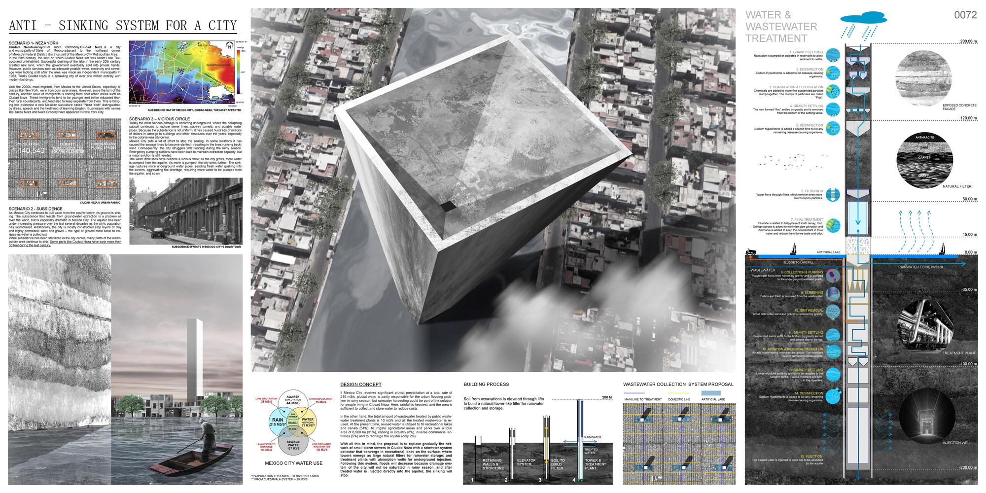 Galeria de eVolo divulga os vencedores da "2016 Skyscraper Competition ...