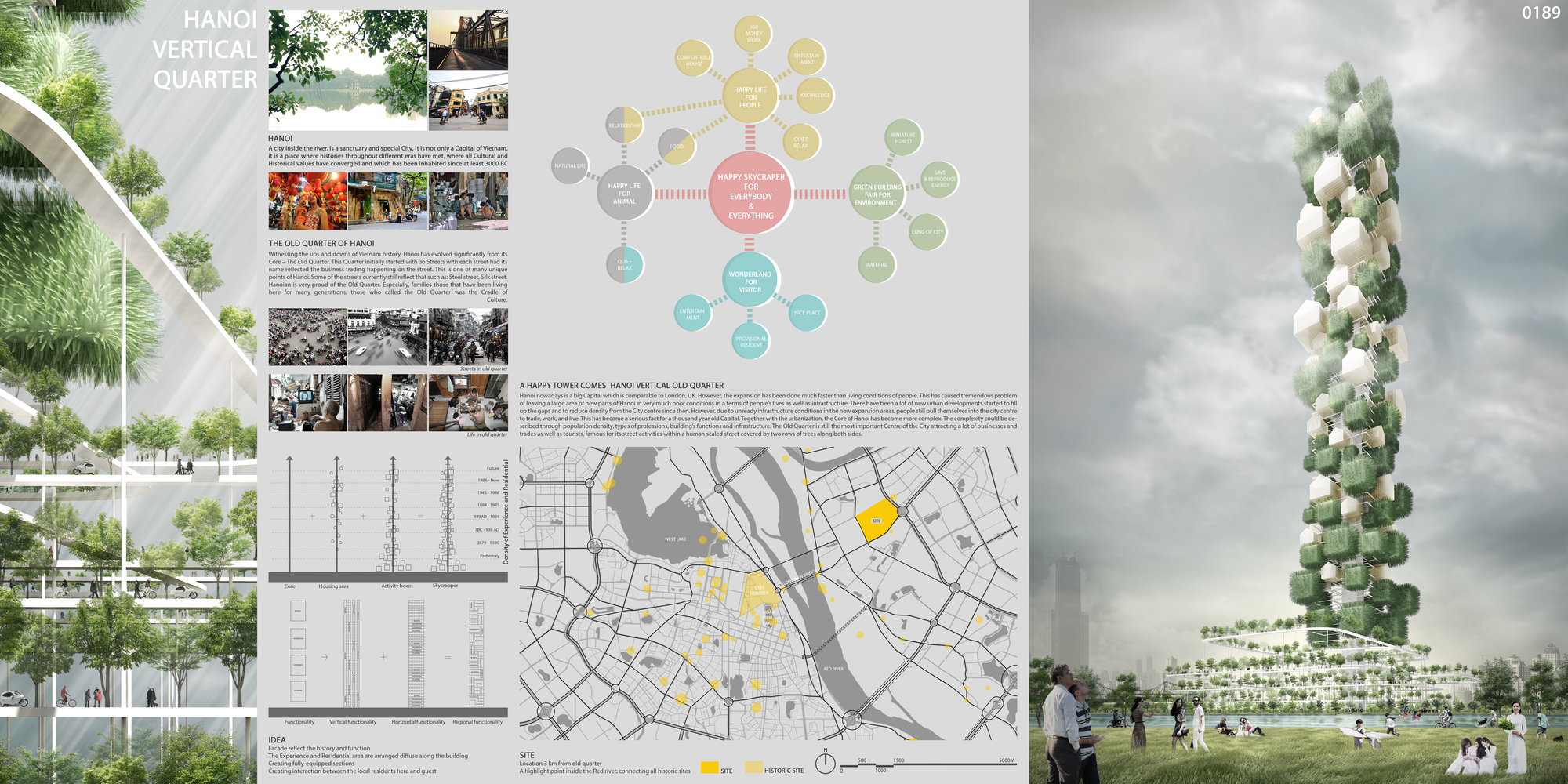 Gallery of eVolo Announces 2016 Skyscraper Competition Winners - 12