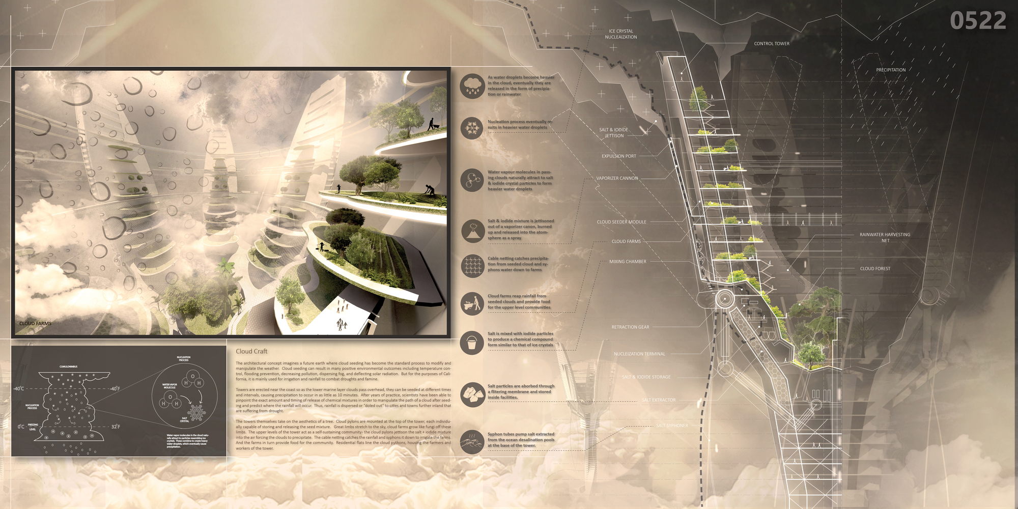 Gallery of eVolo Announces 2016 Skyscraper Competition Winners - 24