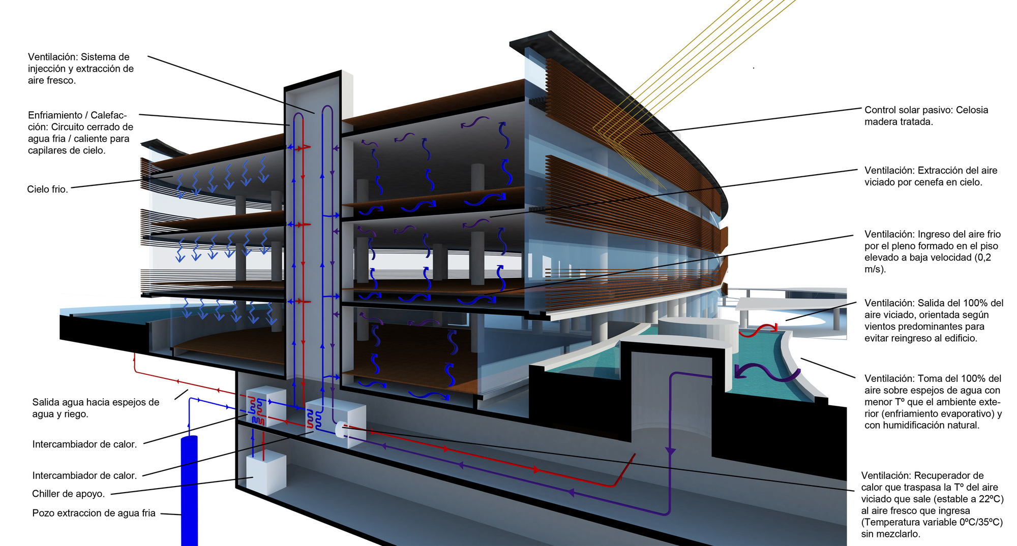 Galeria de Edifício Transoceánica / +arquitectos - 45