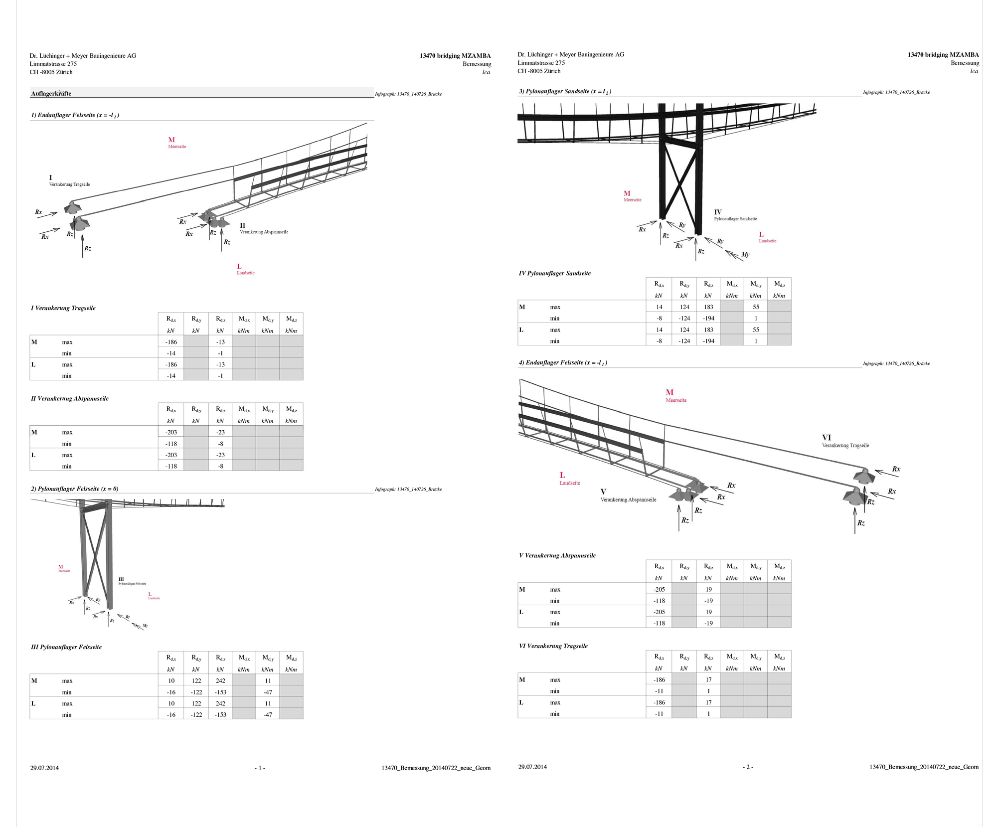 Gallery of Mzamba Bridge / CUAS + buildCollective NPO - 27