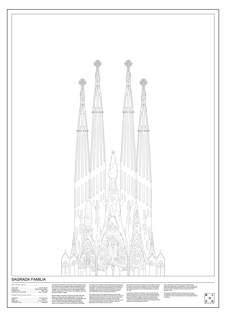 Representación de hitos urbanos por Block | ArchDaily Perú