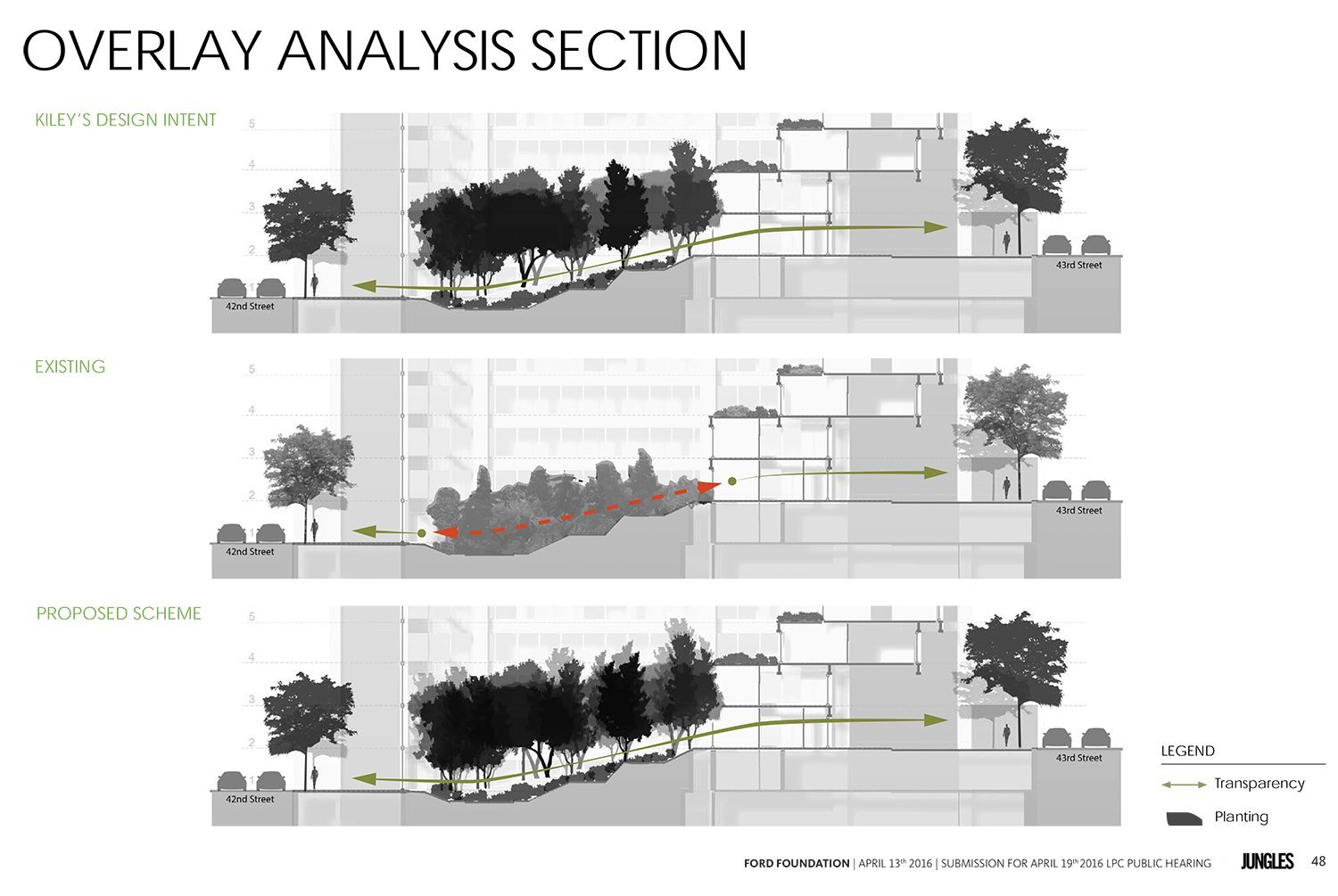 Gallery of Ford Foundation Renovations by Gensler Approved by New York ...
