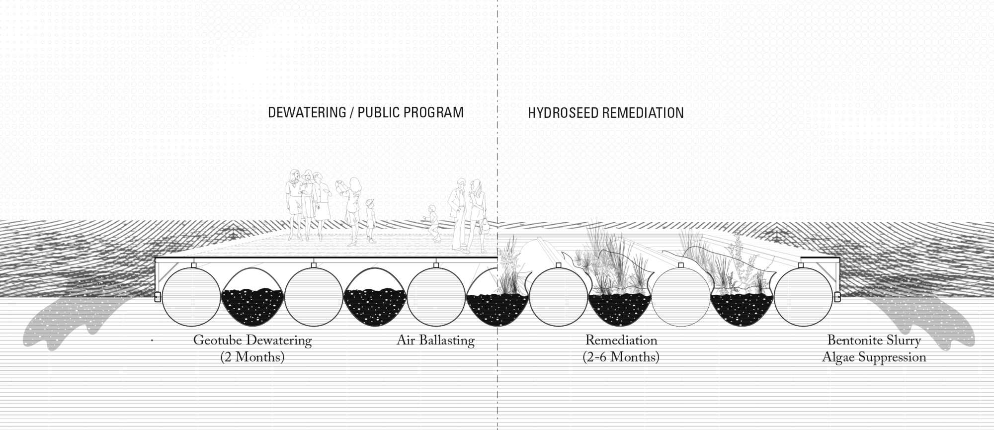 Gallery of Expanding Dredge Geologics - 3