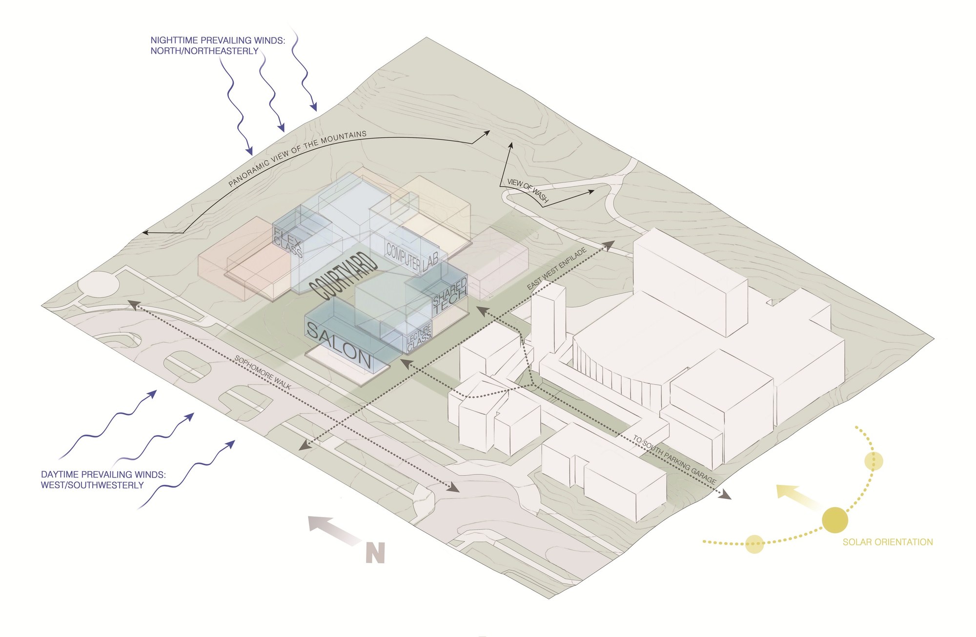 Gallery of Pomona College Studio Art Hall / WHY Architecture - 32