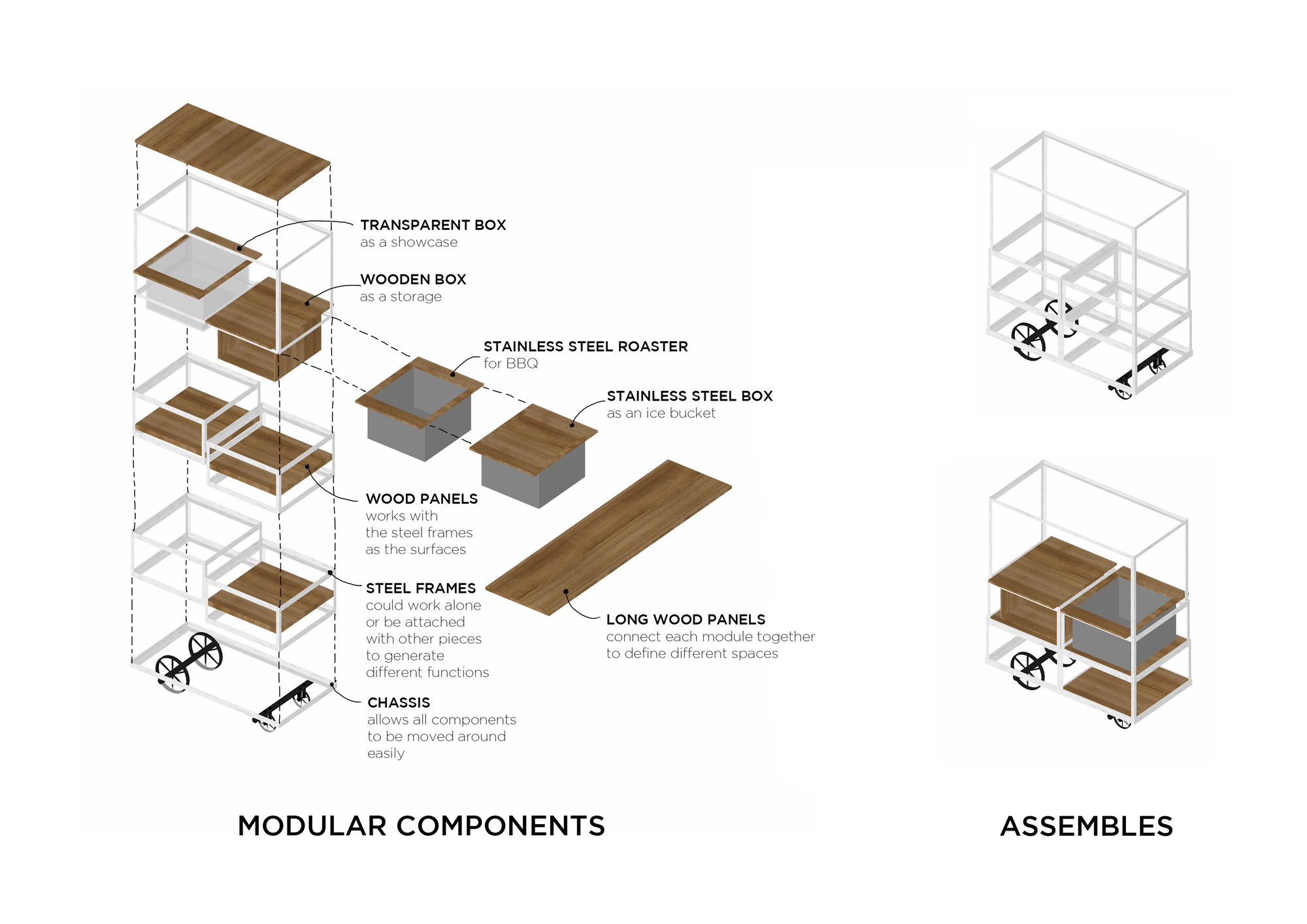 Gallery of CORO Project - Phase 1 / Integrated Field - 47