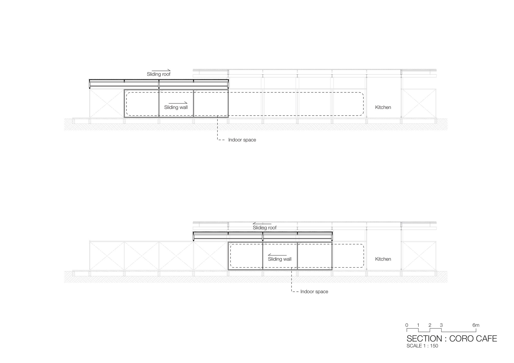 Gallery of CORO Project - Phase 1 / Integrated Field - 46