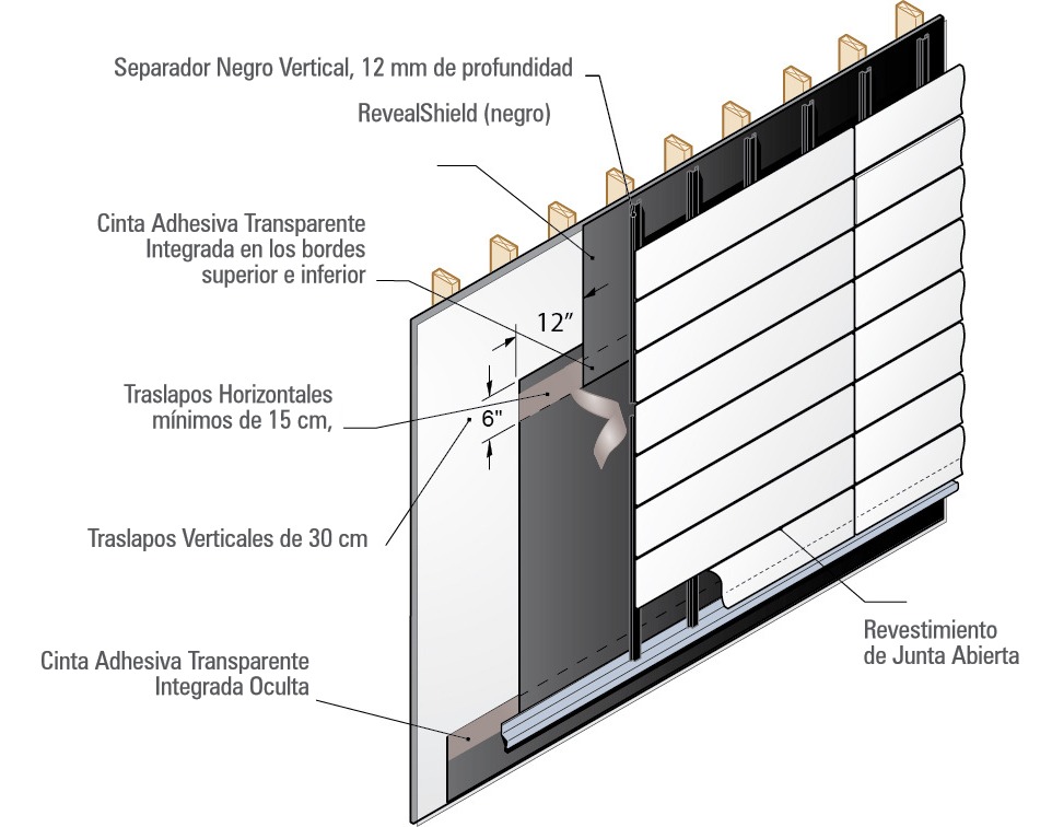 Galería de Materiales: aislación a través de la envolvente de un ...