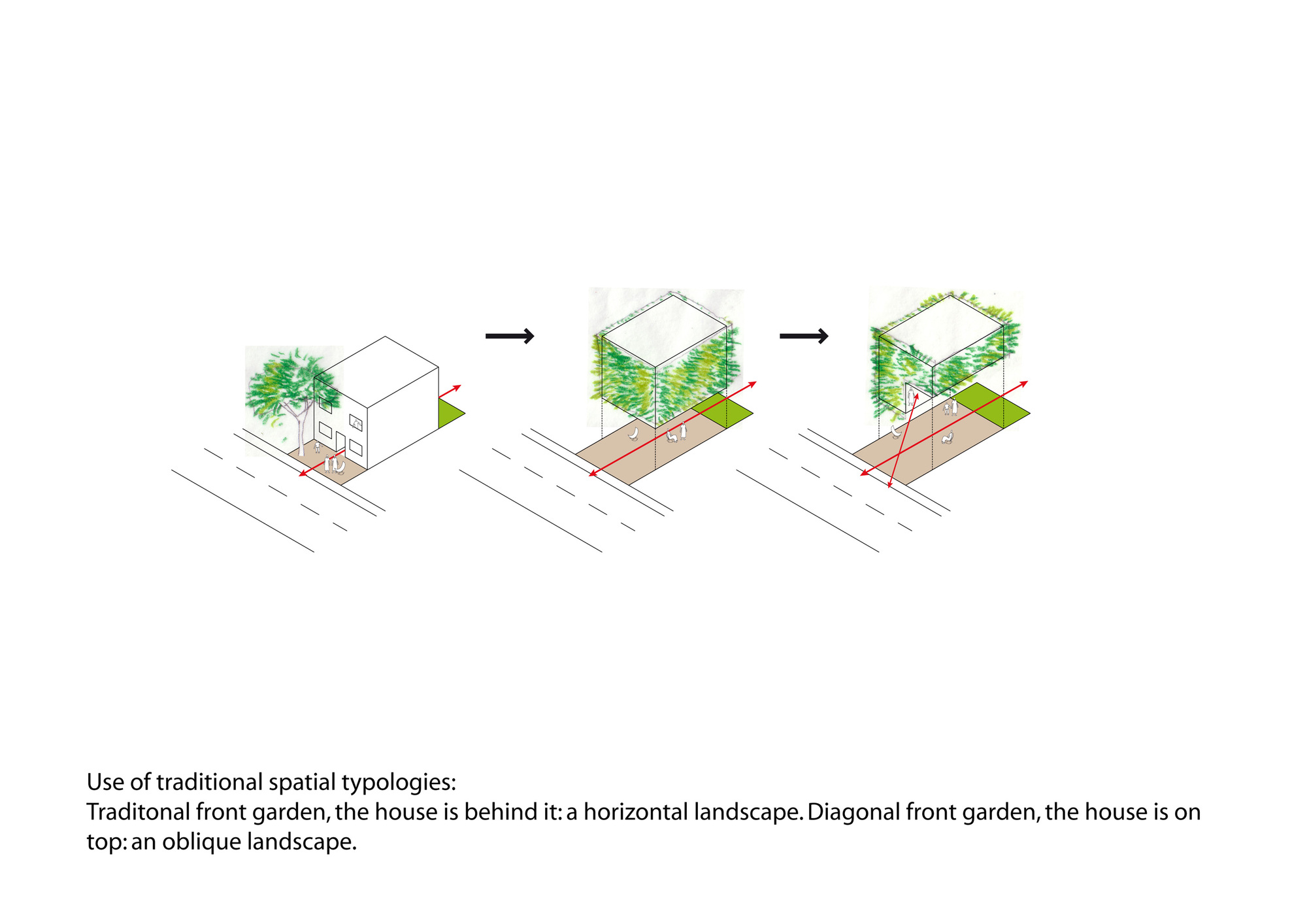 Gallery of Bioclimatic Prototype of a Host and Nectar Garden Building ...
