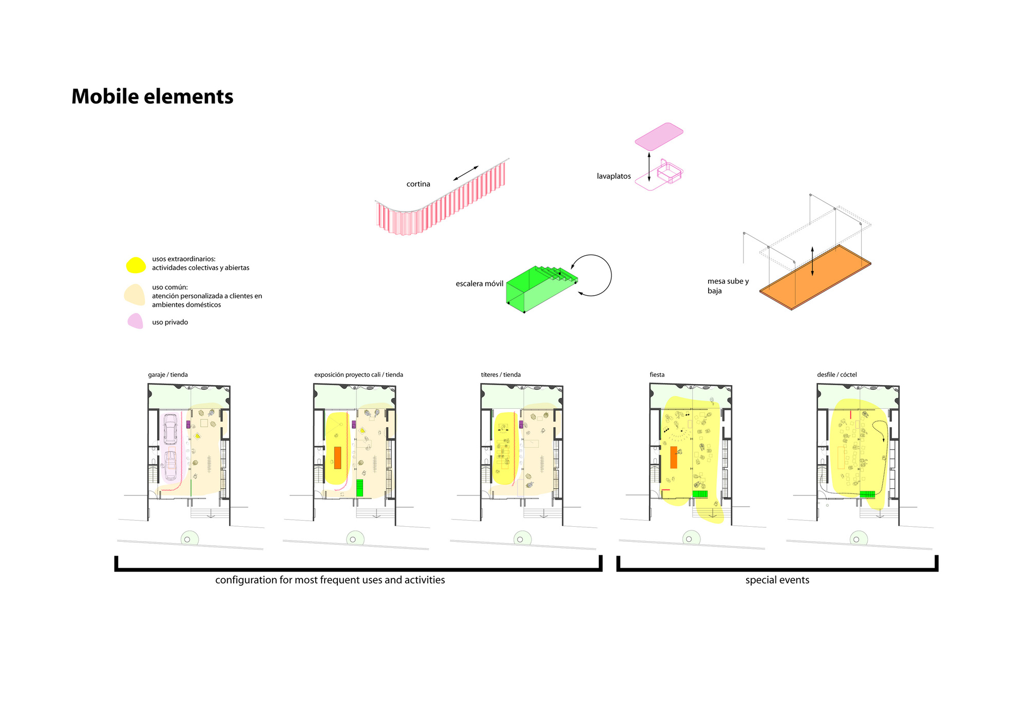 Galeria de Protótipo Bioclimático de Edifício Jardim / Husos Architects ...