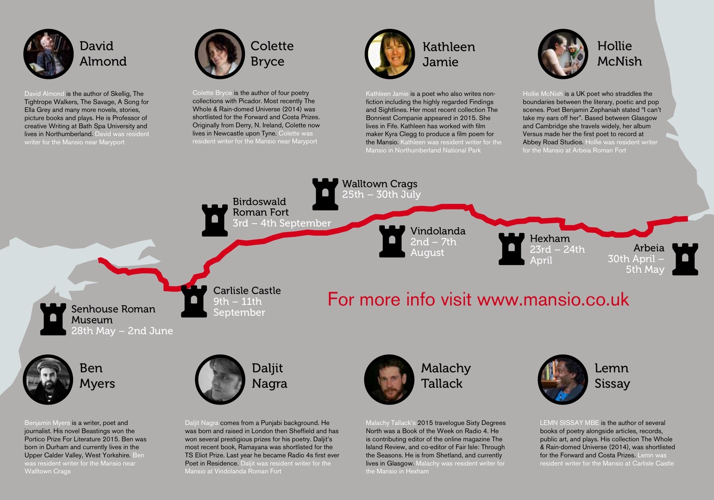 Gallery of Mansio / Matthew Butcher, Kieran Wardle and Owain Williams - 7