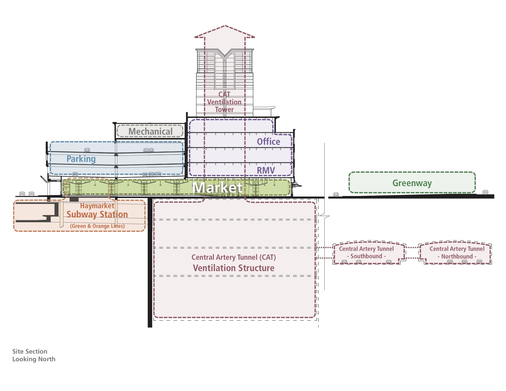 Gallery of Boston Public Market / Architerra - 20