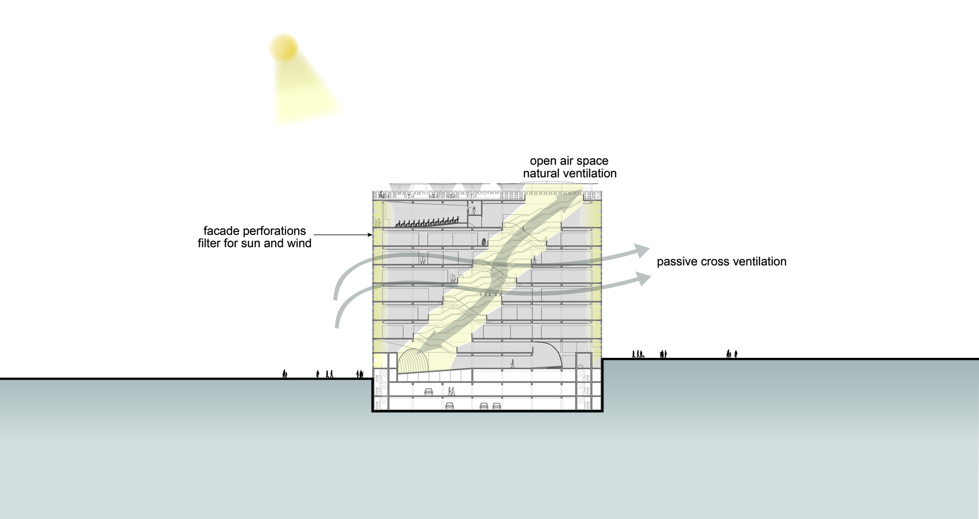 画廊 埃塞俄比亚 Lideta 商场 / Vilalta Studio - 27