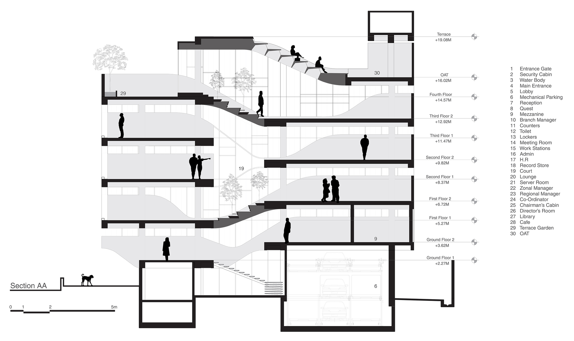 画廊 克曼亚提拉克市的多功能合作信用社 / Thirdspace Architecture Studio - 32