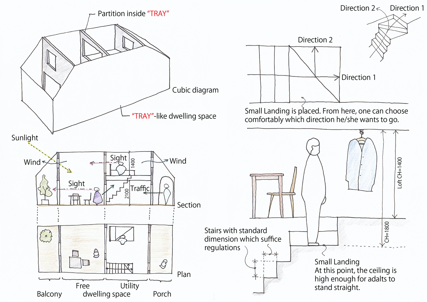 Gallery of TRAYS / Naf Architect & Design - 22