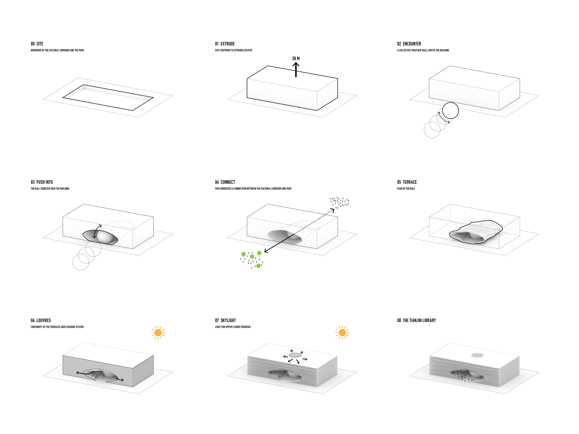 Gallery of An MVRDV-Designed Library Tops Out in Tianjin - 14