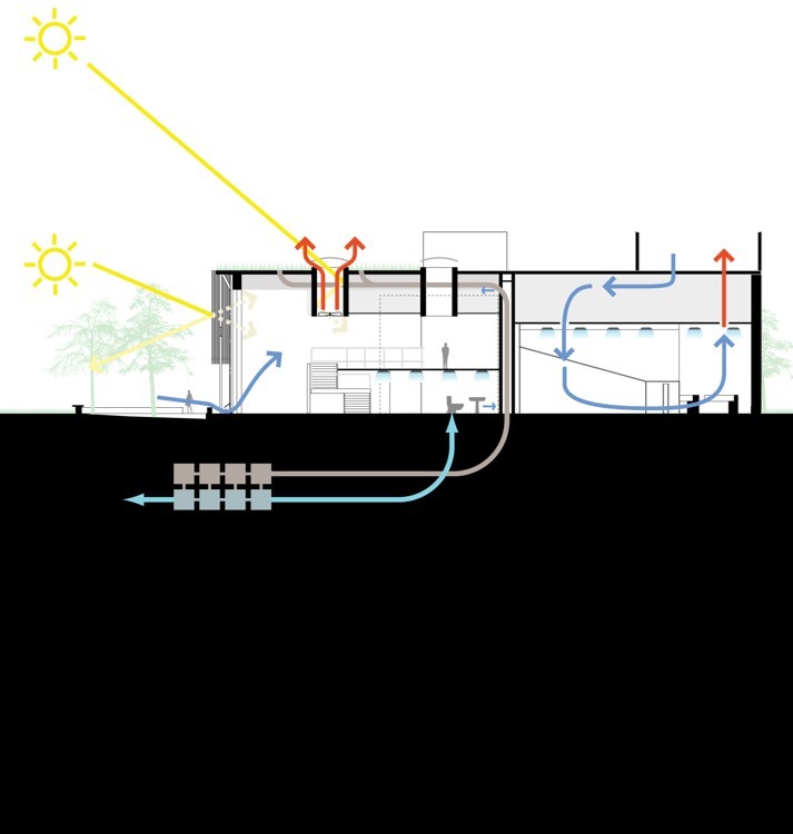 Gallery of Dickinson College Kline Center / Cannon Design - 20