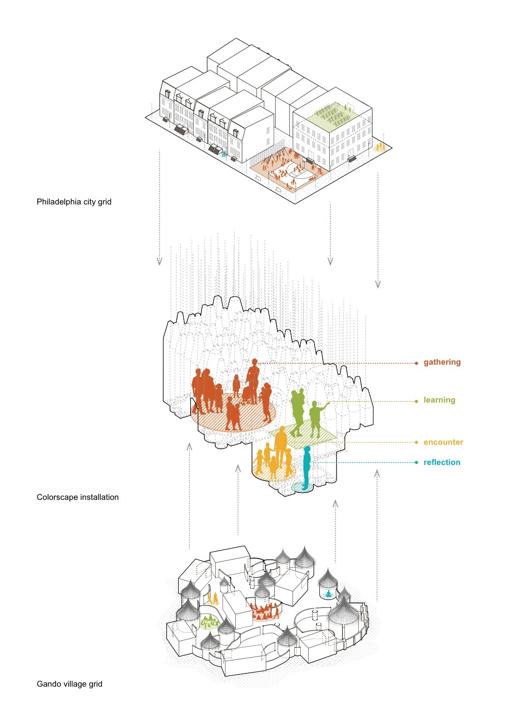 Gallery of Francis Kéré Creates Installation from Brightly Colored ...