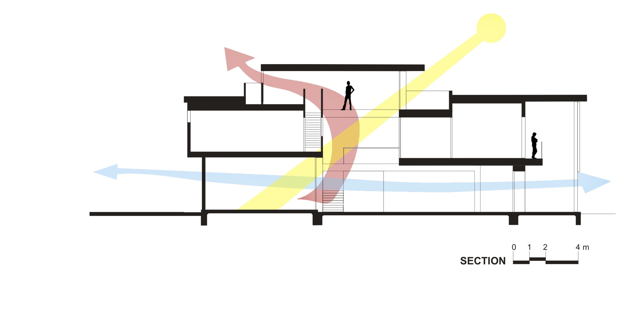 Gallery of The Wolf House / Wolf Architects - 42