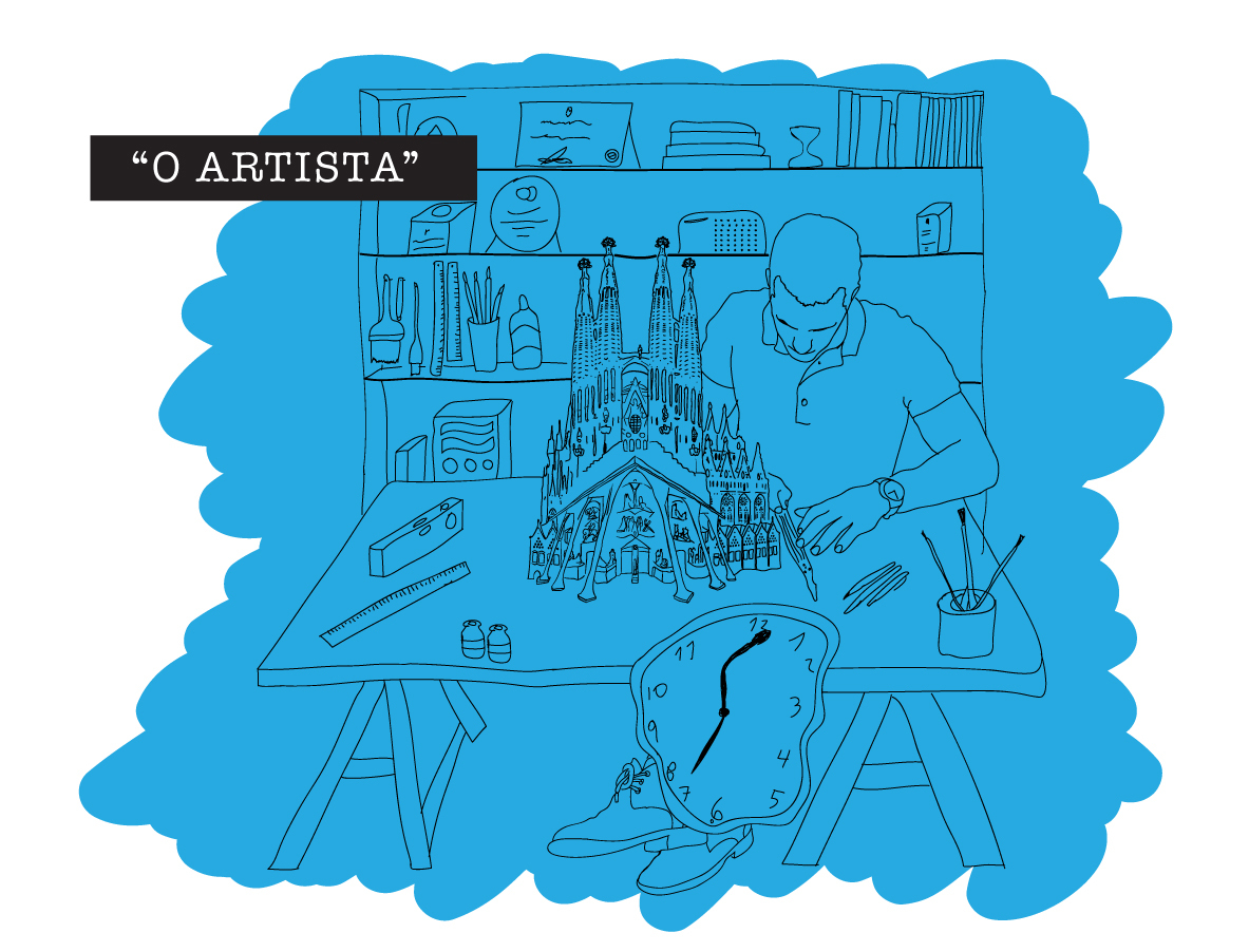 21 tipos de arquiteto que podemos encontrar no escritório | ArchDaily ...