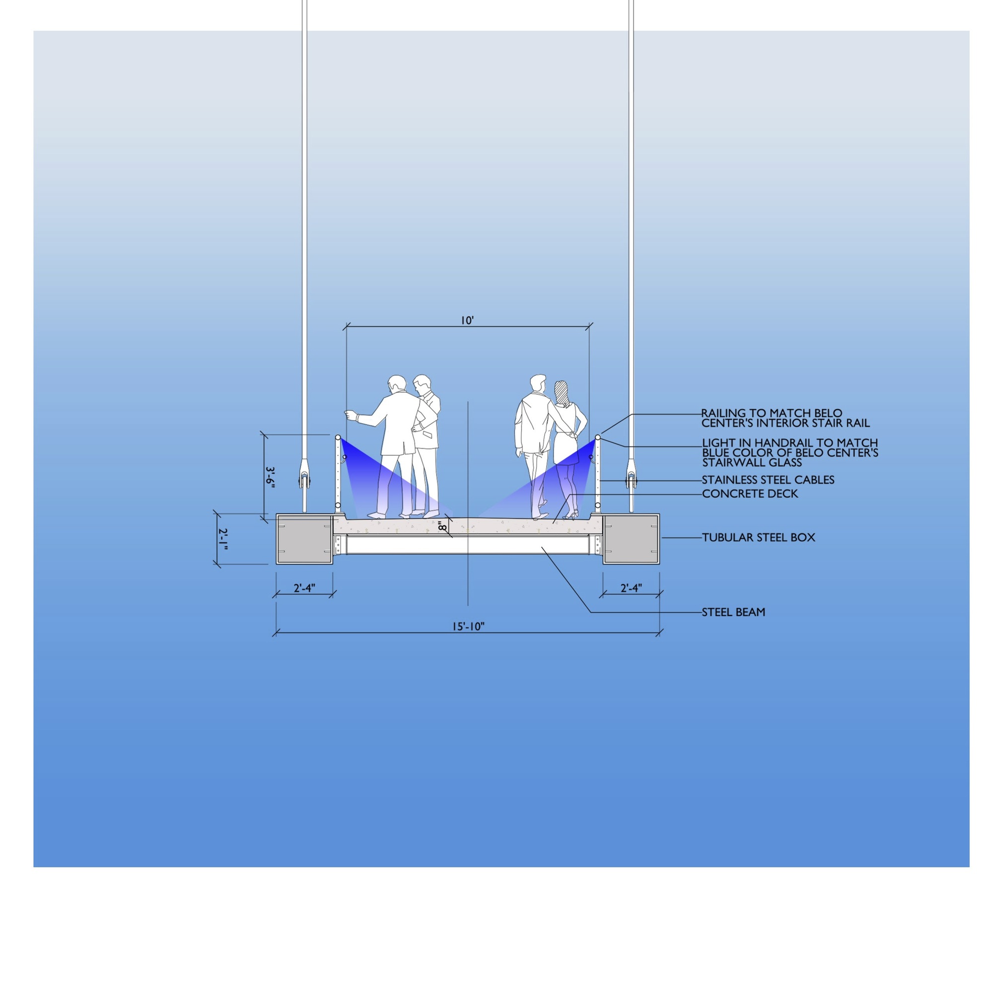 Gallery of Moody Pedestrian Bridge / Rosales + Partners Architects ...