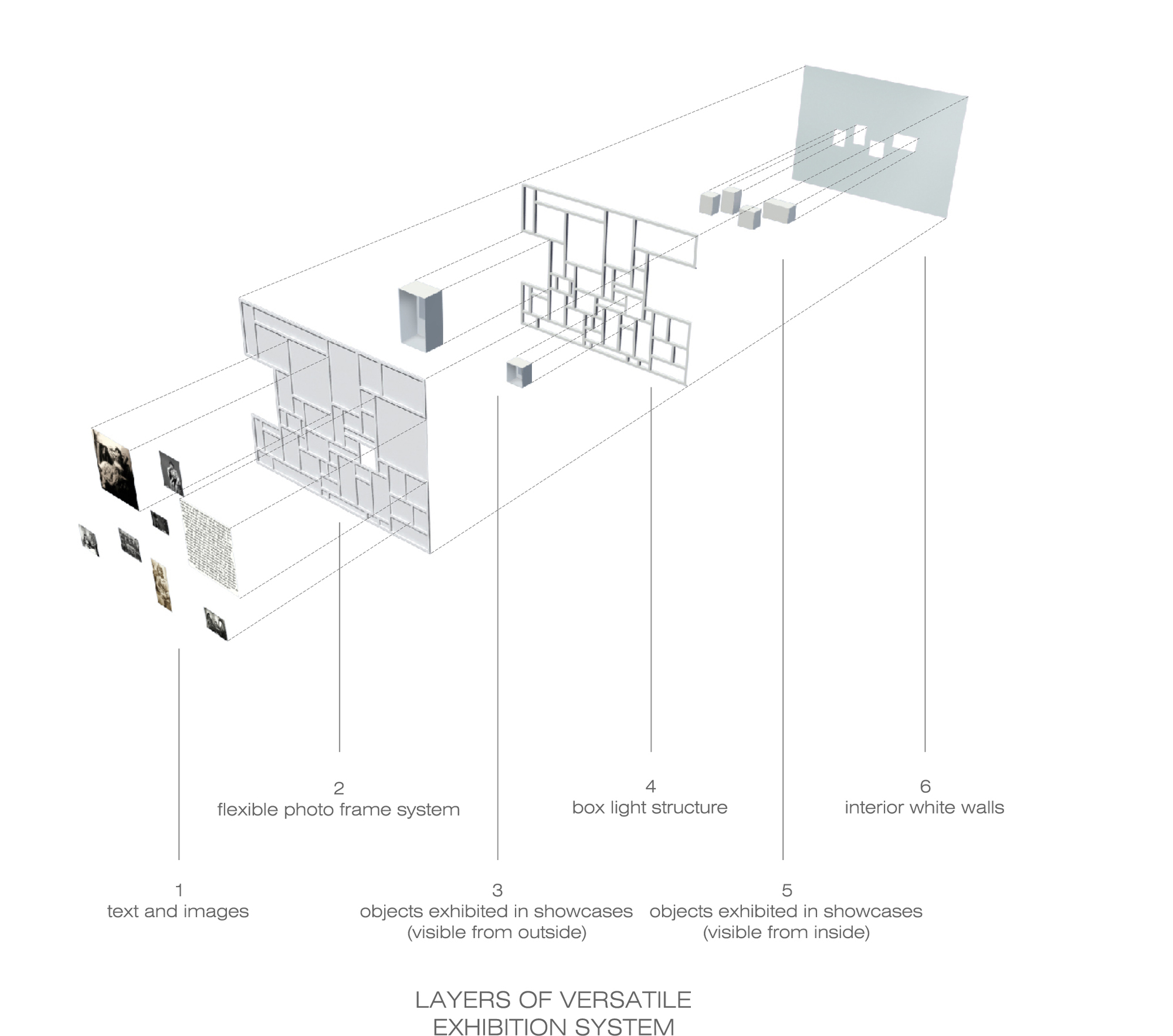 Gallery of Marubi National Museum Of Photography / Casanova+Hernandez ...
