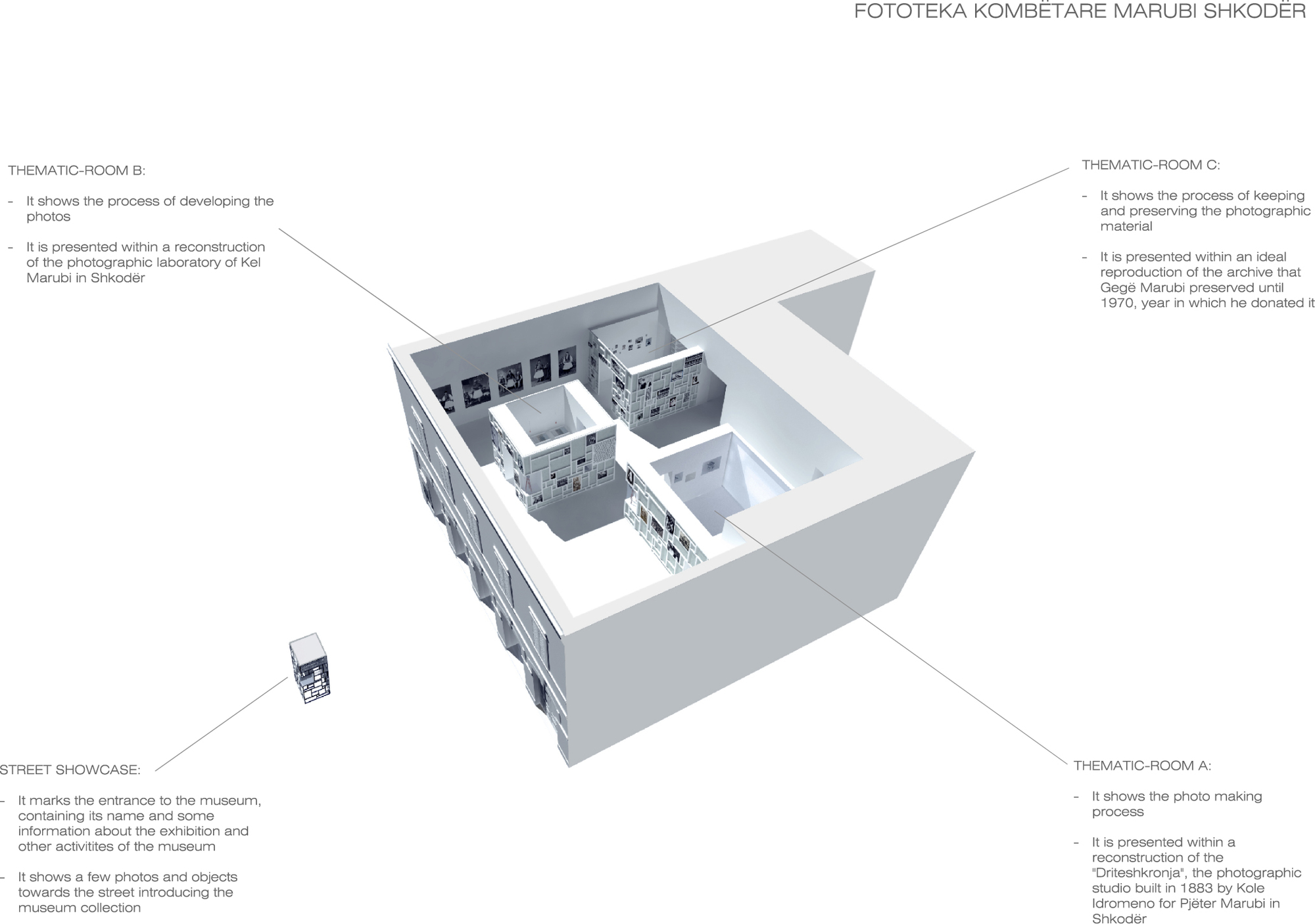 Gallery of Marubi National Museum Of Photography / Casanova+Hernandez ...
