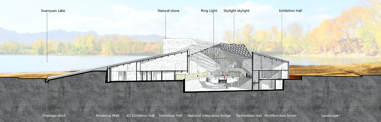 Gallery of Three Ancestors Cultural Museum / Architectural Design ...