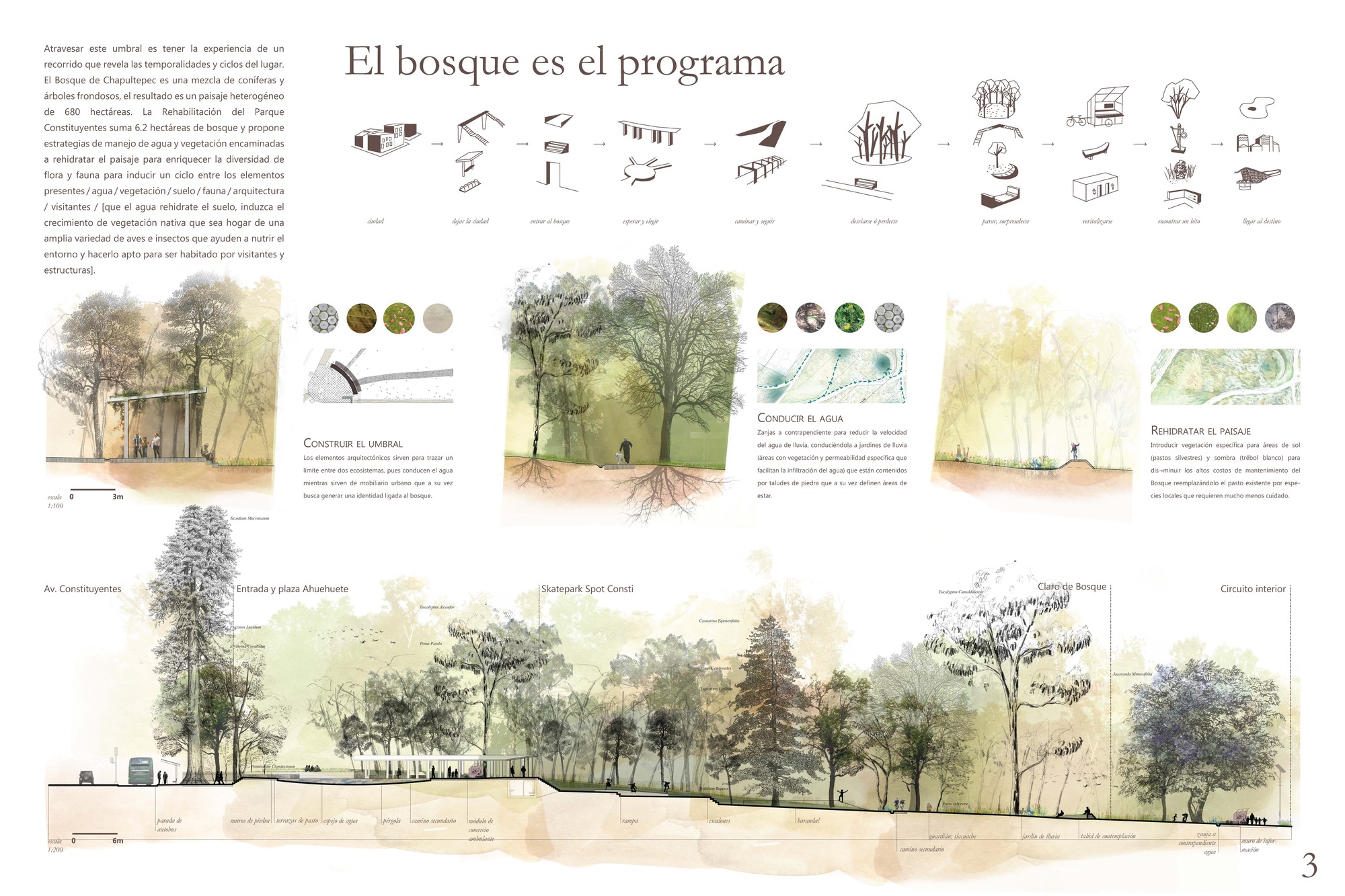 Galería de Los 5 proyectos del (fallido) Concurso Parque Constituyentes ...