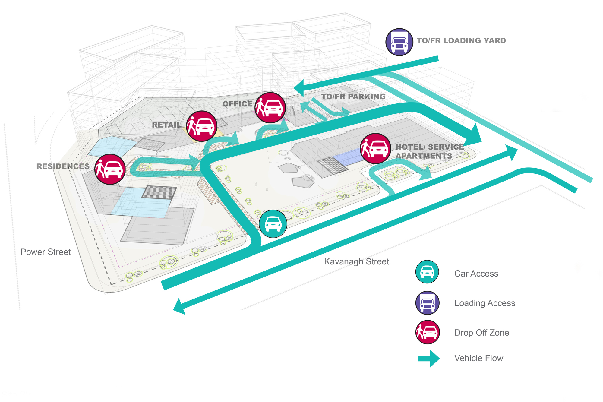 Gallery of Benoy Releases Proposal for "Family of Towers" in Melbourne ...
