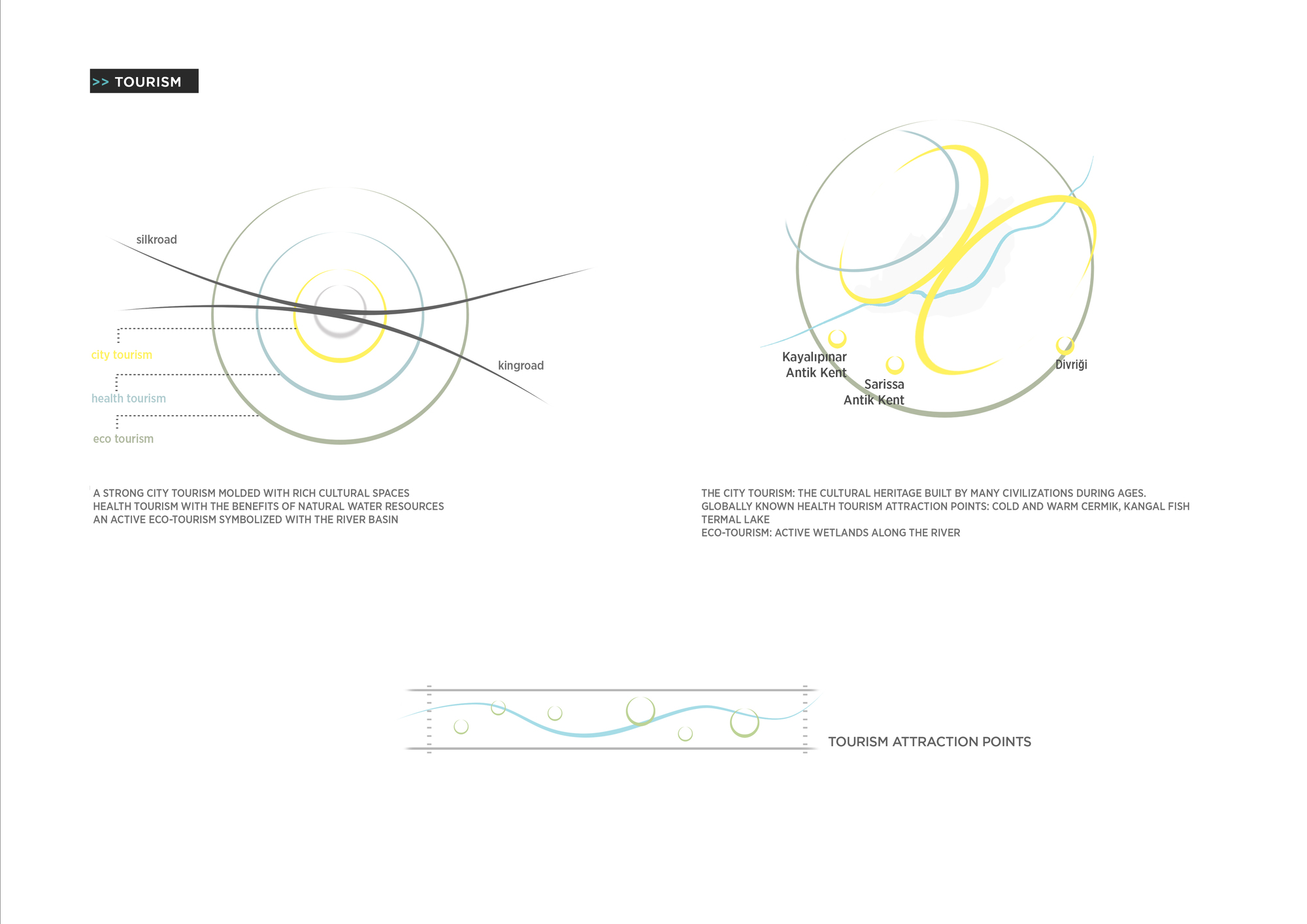 Gallery of ONZ Architects and MDESIGN Design Ecological Corridor in ...