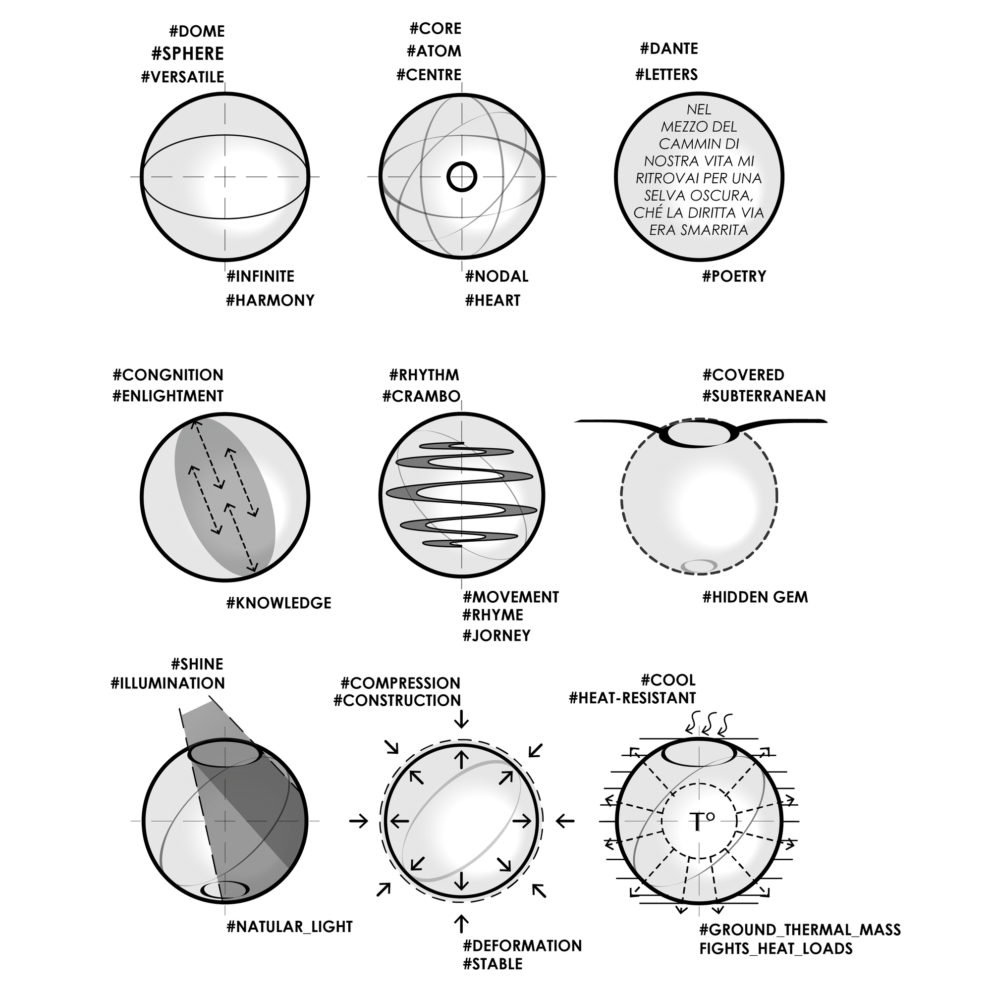 Gallery of Bee Breeders Rome Concrete Poetry Hall Competition Winners ...