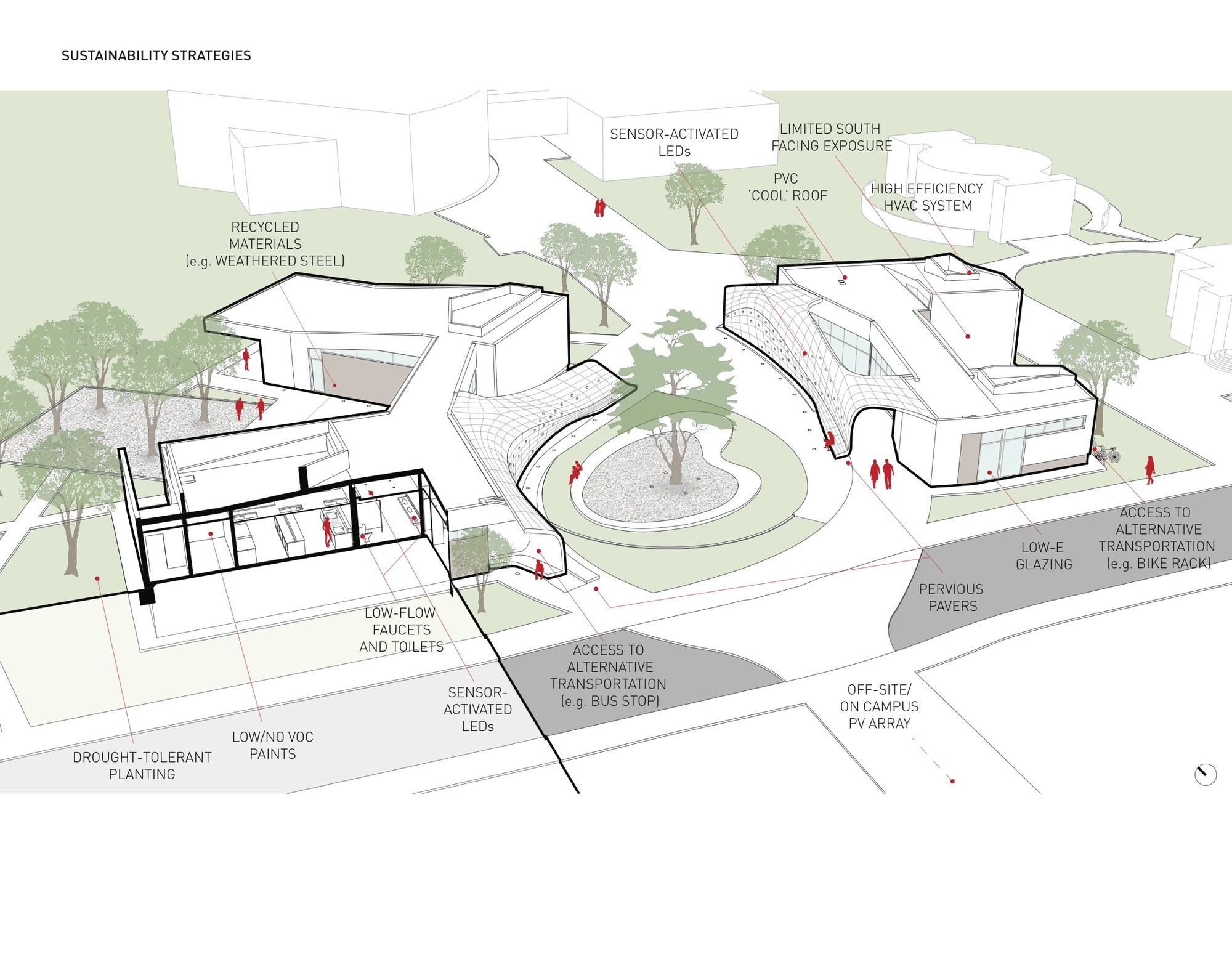 Gallery of Kaplan Family Pavilion at City of Hope / Belzberg Architects ...