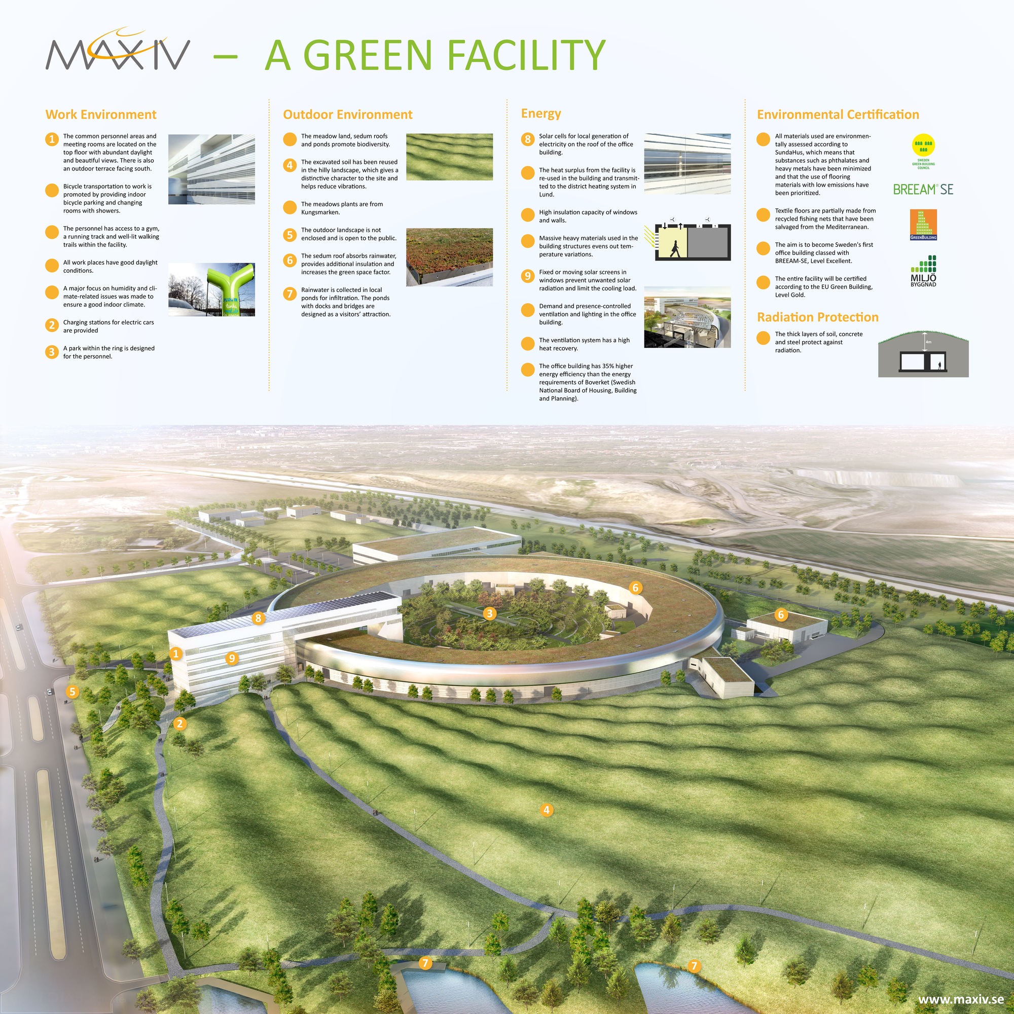 Gallery of MAX IV / Snøhetta + FOJAB arkitekter - 41