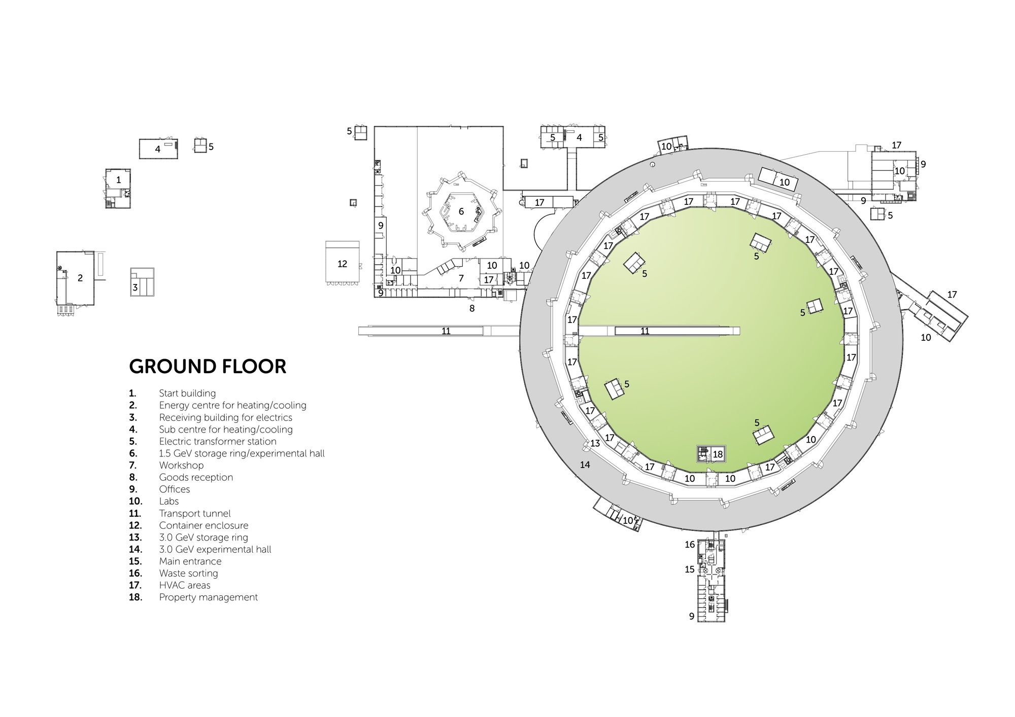 Gallery of MAX IV / Snøhetta + FOJAB arkitekter - 37