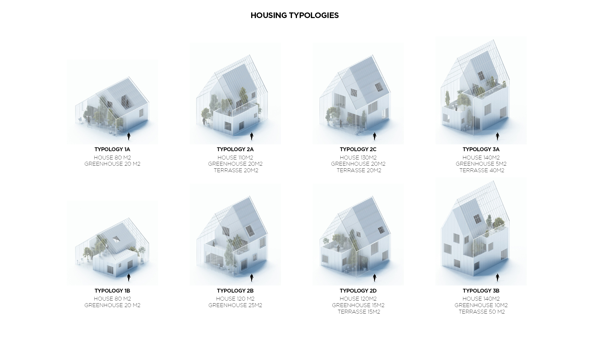 Gallery of Innovative Self-Sustaining Village Model Could Be the Future ...