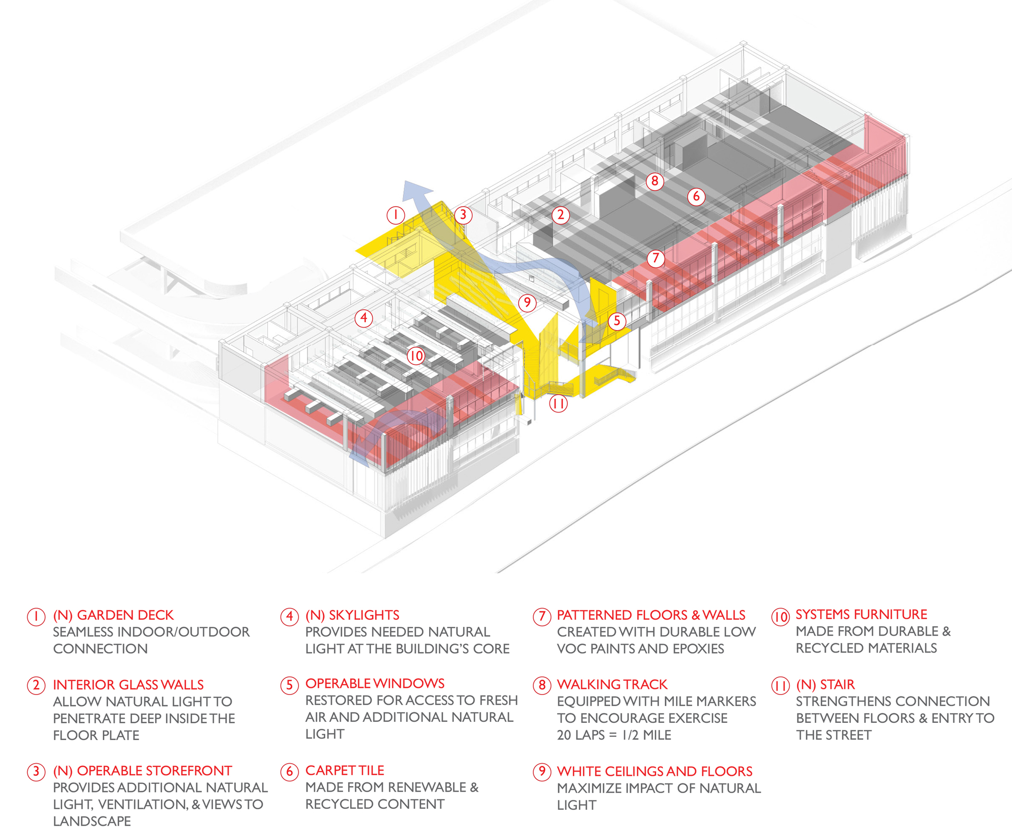 Gallery of Unite Here Health LA Office / Lehrer Architects - 13