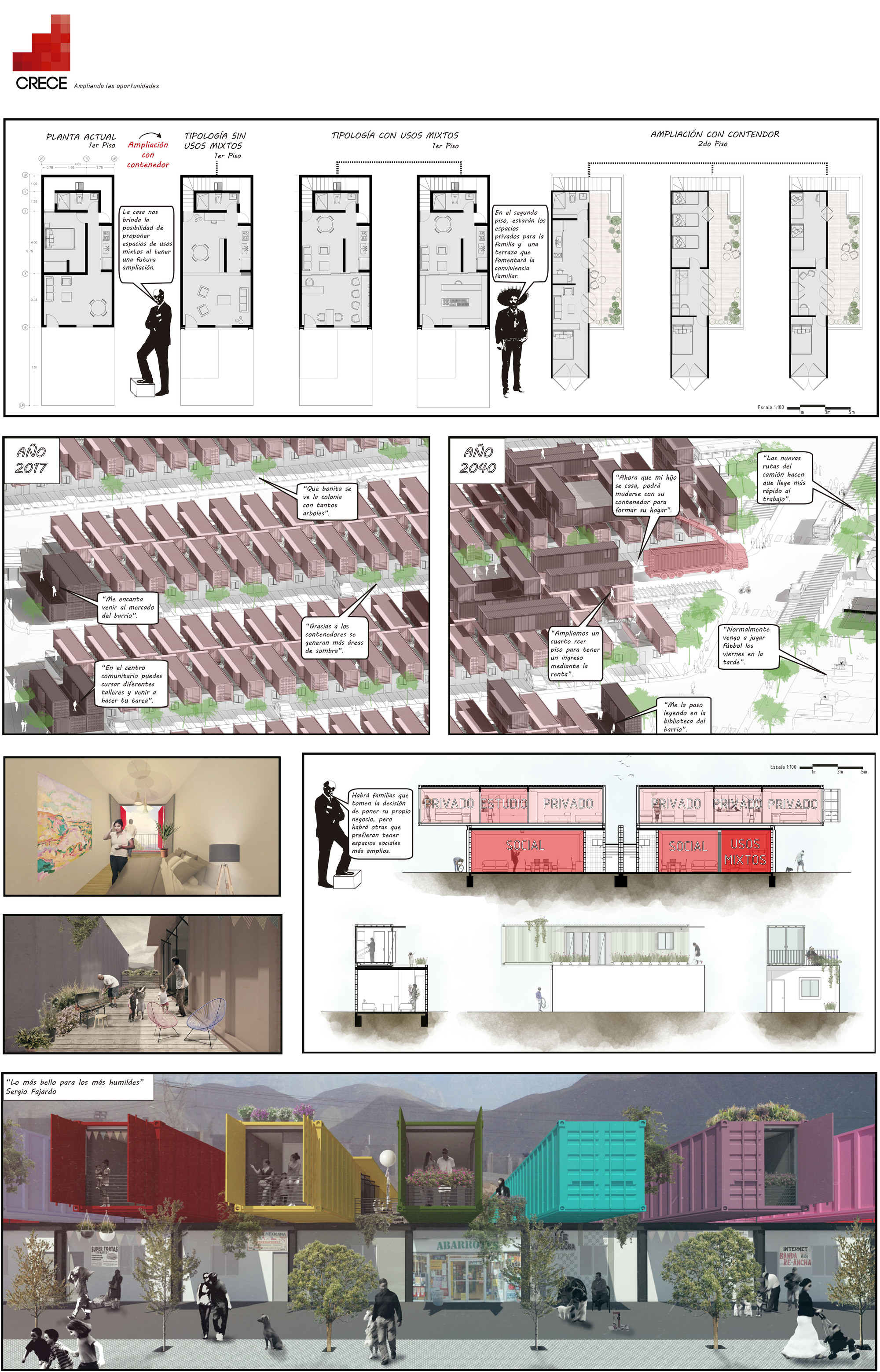 Galería de Conoce las propuestas ganadoras del Concurso FIVS 2016: Un ...