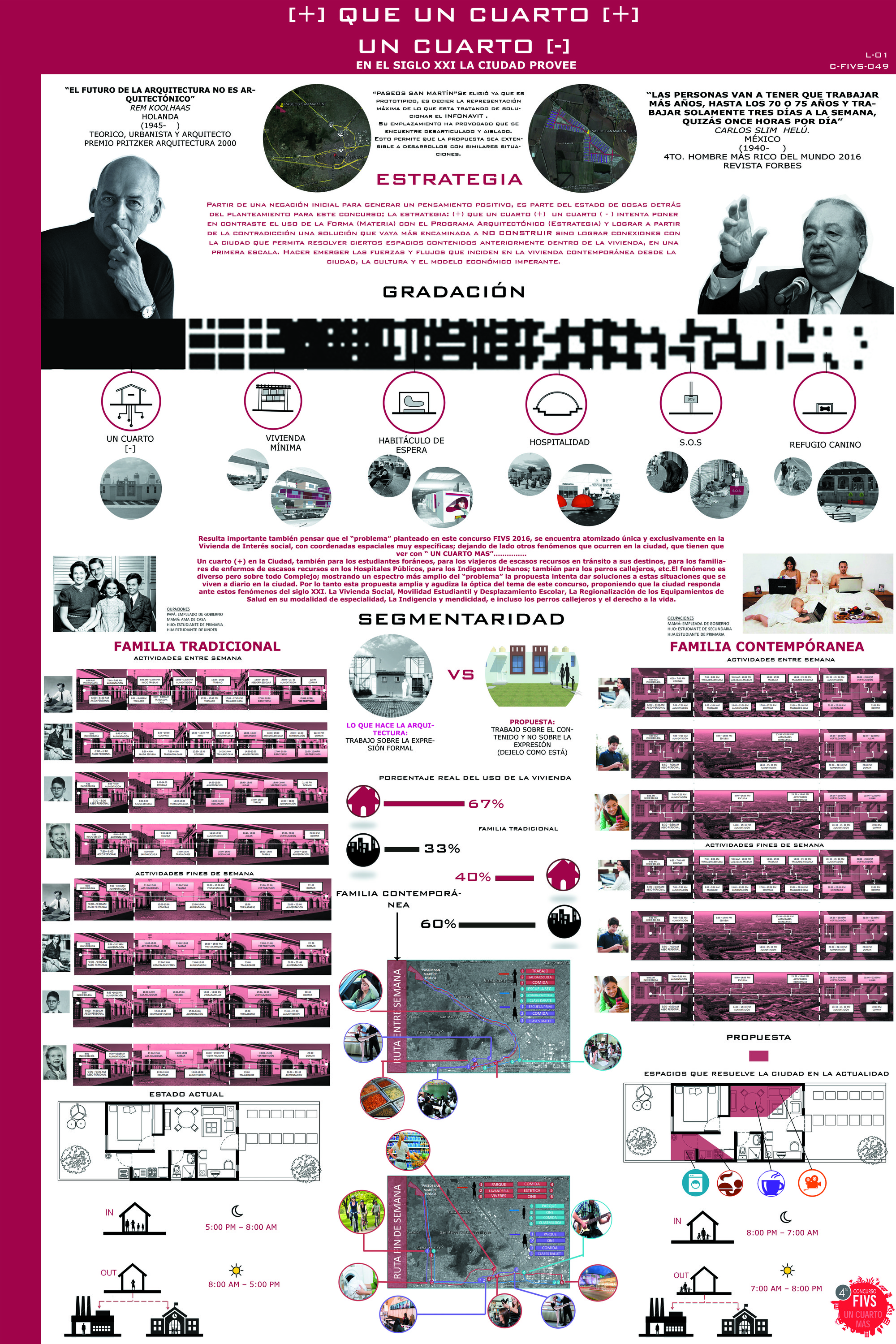 Galería de Conoce las propuestas ganadoras del Concurso FIVS 2016: Un ...
