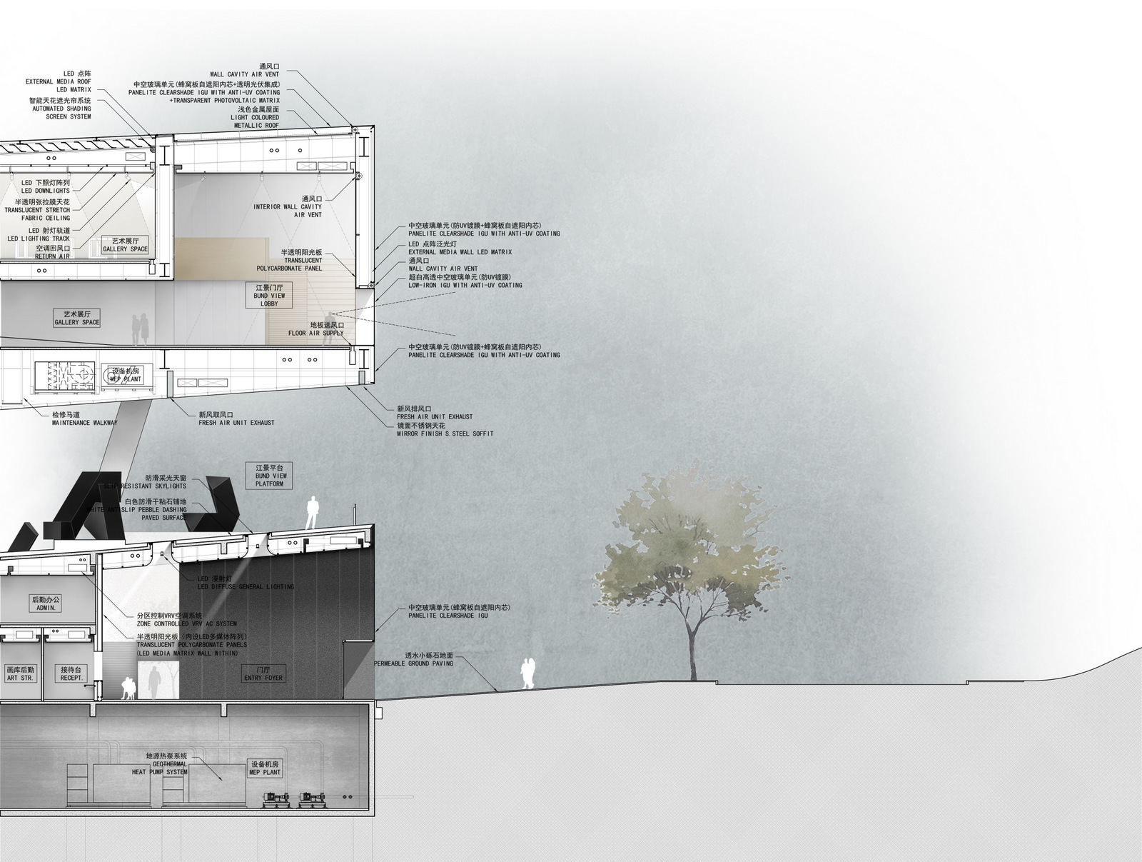 Gallery of OPEN, SANAA, Jean Nouvel & David Chipperfield Shortlisted in ...