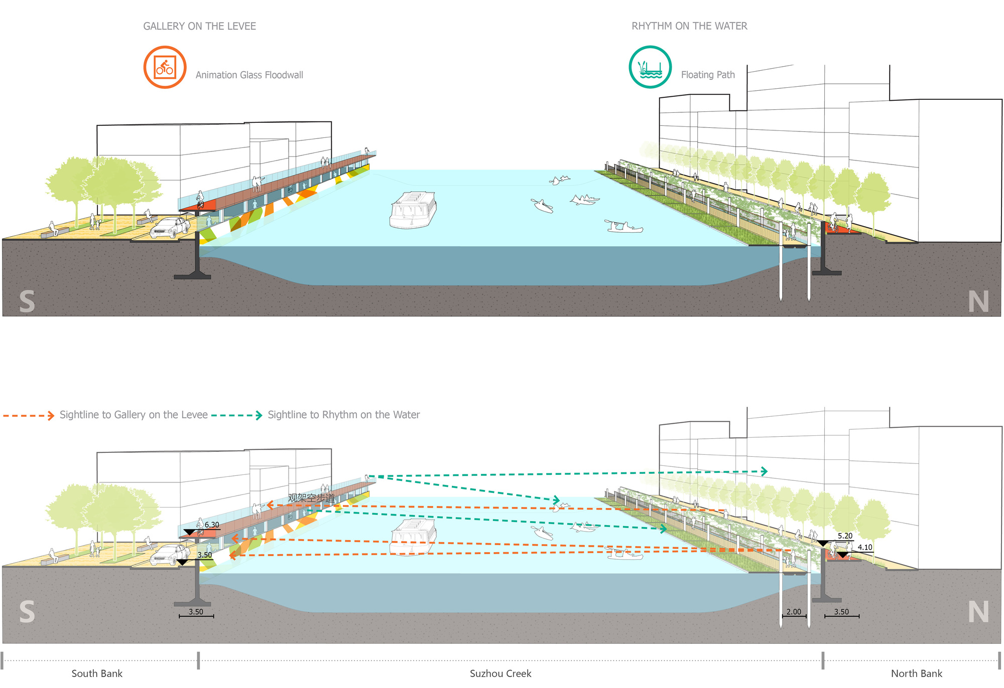 Gallery of Sasaki Wins Competition to Reshape Shanghai's Suzhou Creek - 14
