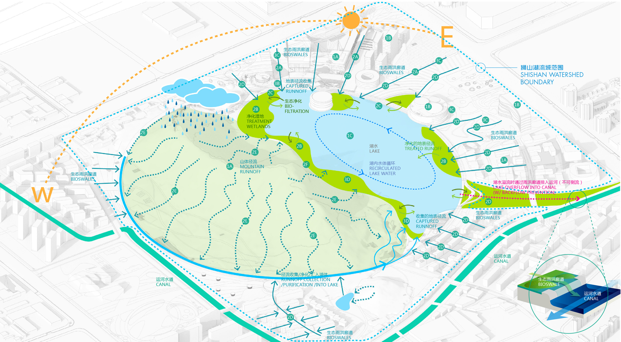 Gallery of Urban Ecosystem Design Named Winner of Lion Mountain Park ...
