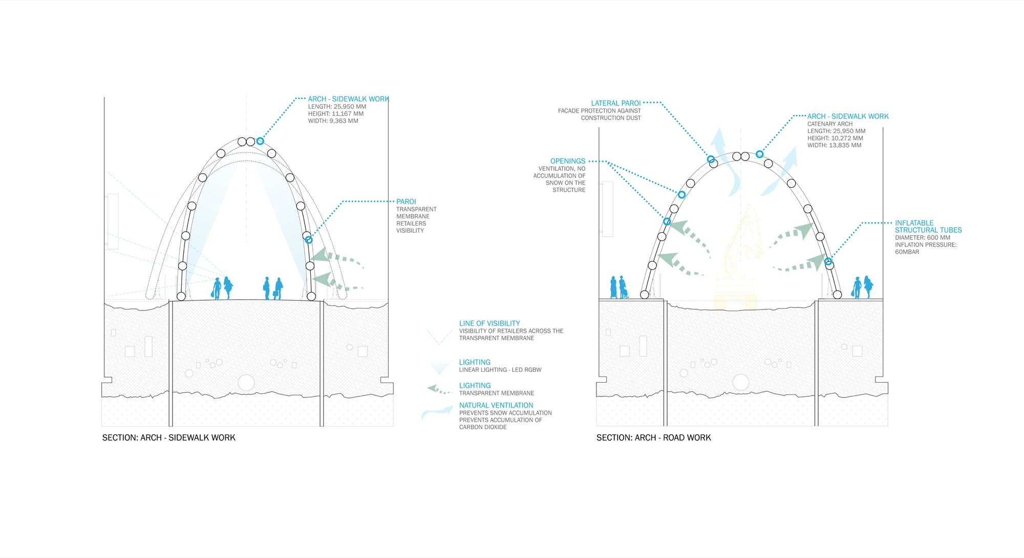 Gallery of Inflatable Arches Chosen to Reimagine St. Catherine Street ...