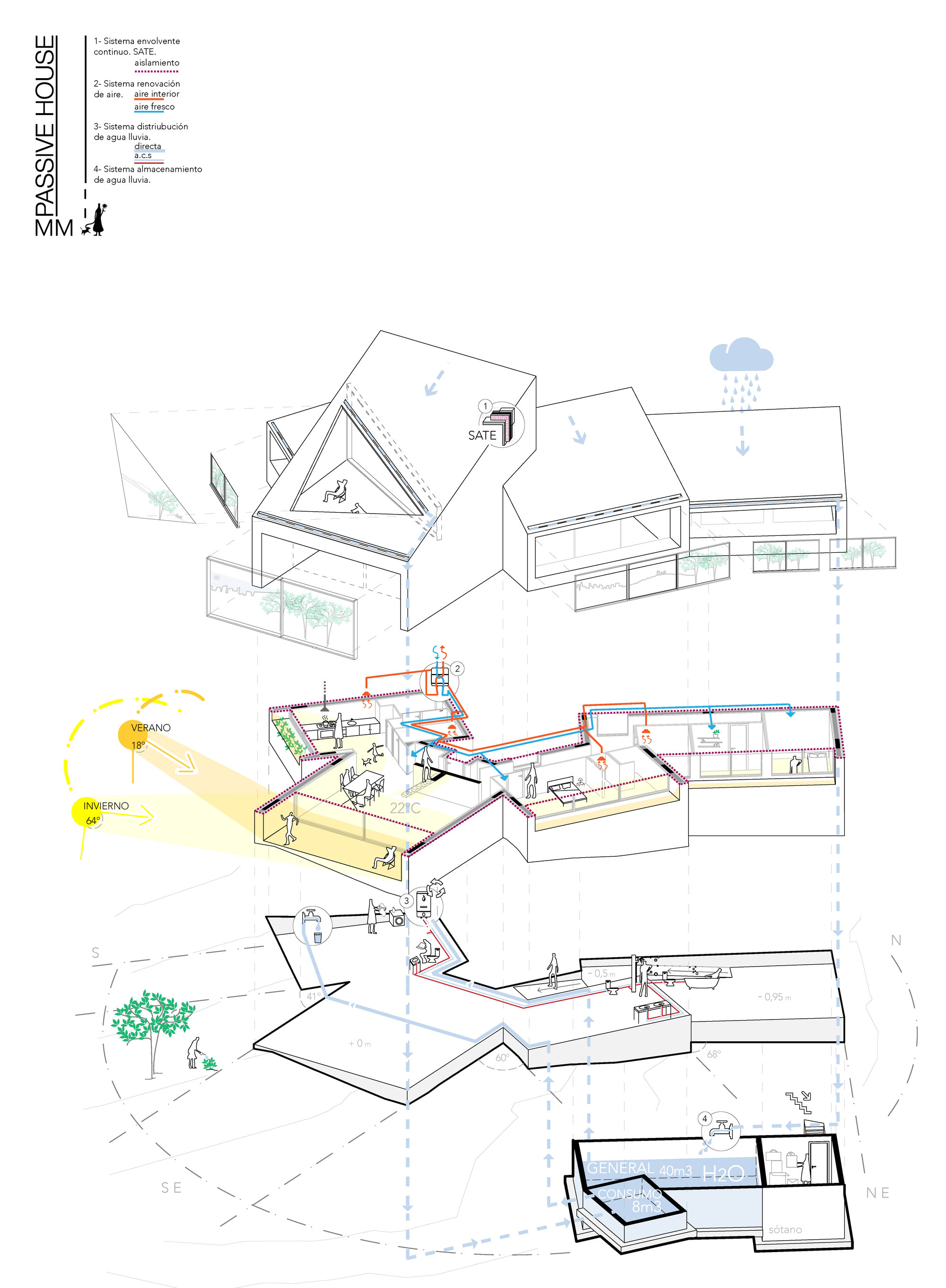 Gallery of MM House / OHLAB - 19