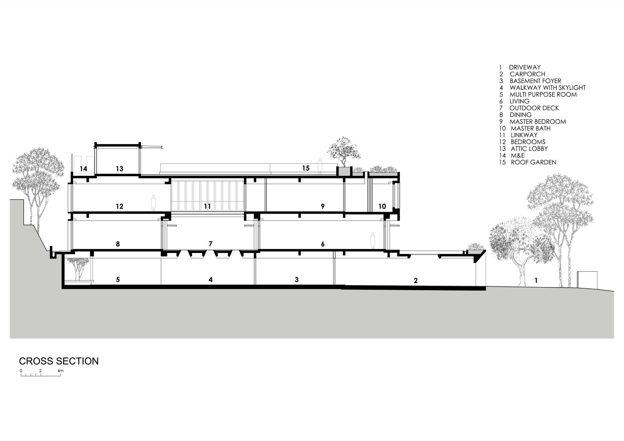Gallery of Secret Garden House / Wallflower Architecture + Design - 38