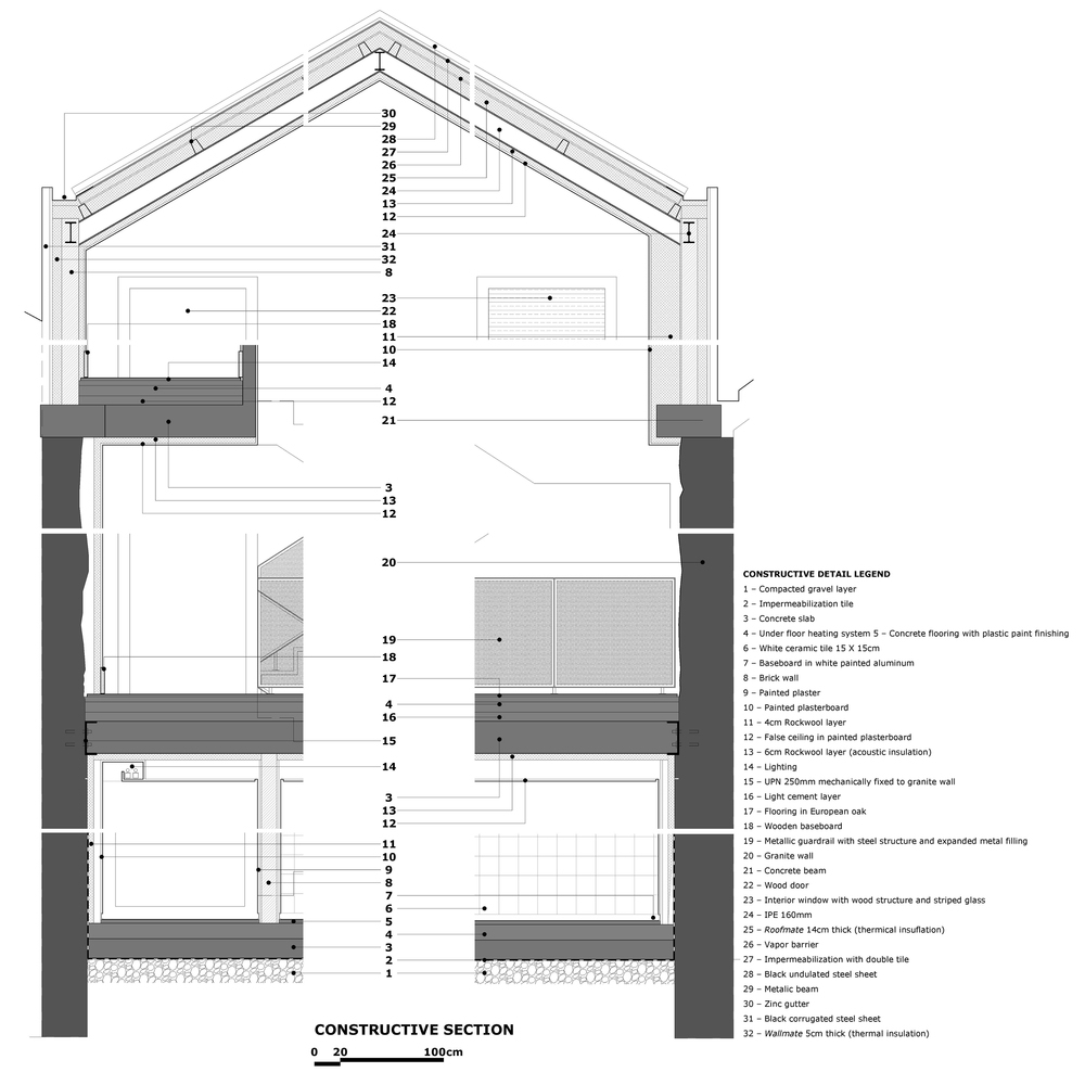 Gallery of 15 Details of Metal Structures and Facades for Residential ...